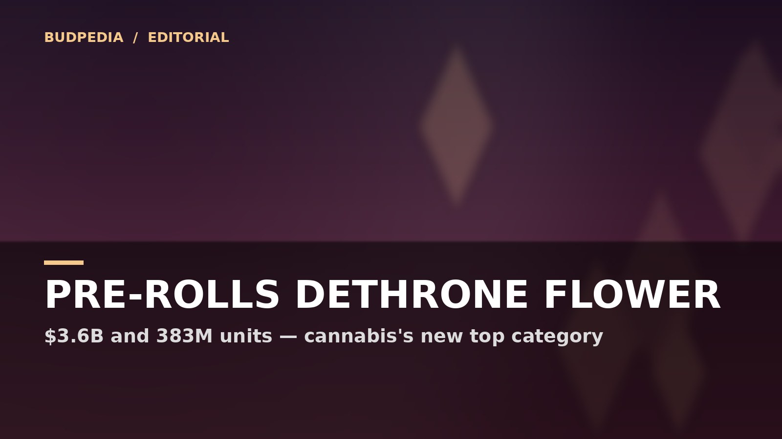 Pre-Rolls Dethrone Flower: Cannabis's New $3.6B Top Category in 2026 ...